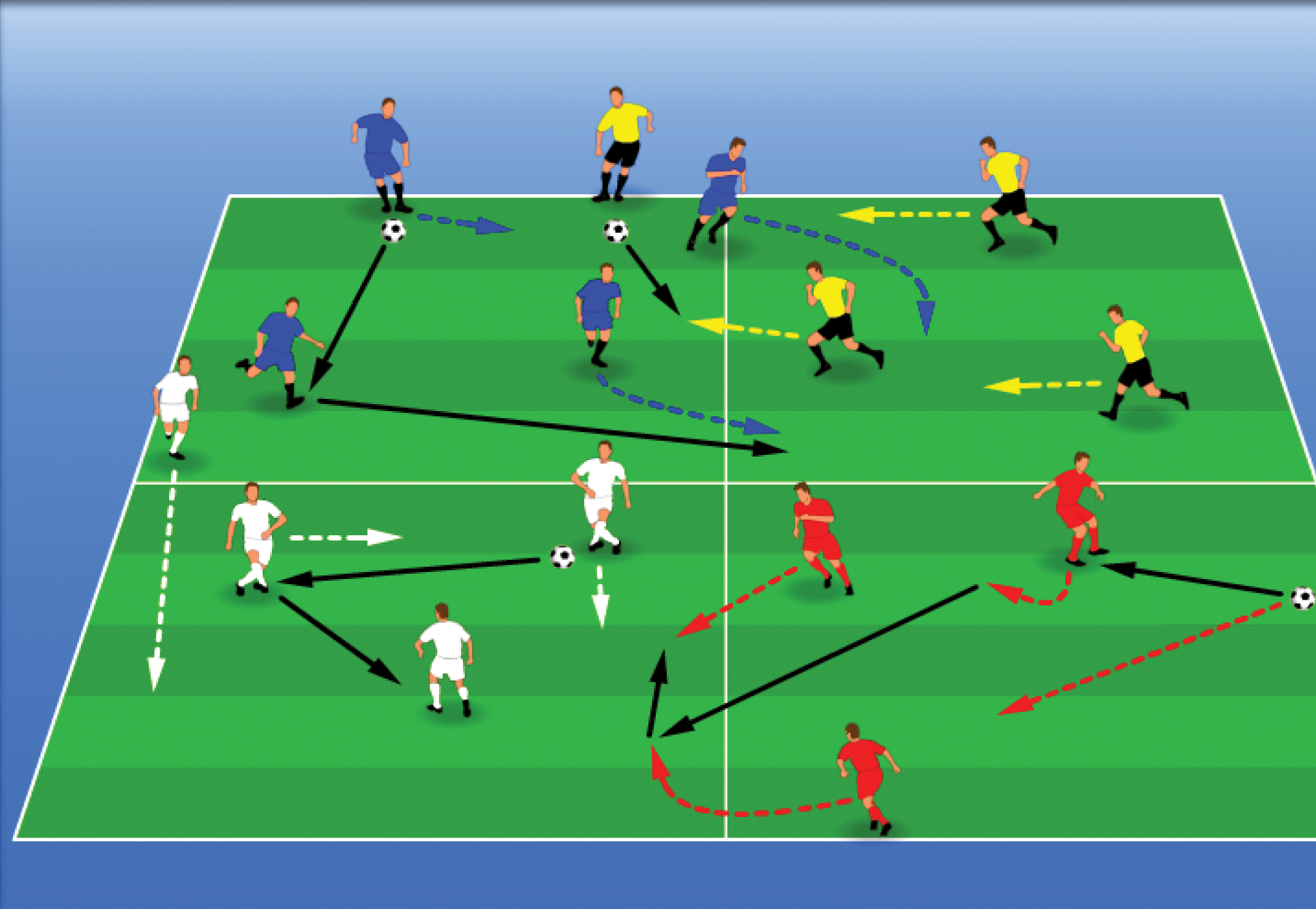 Fundamentals - Thru Passes In Traffic - Hamilton Elite FC